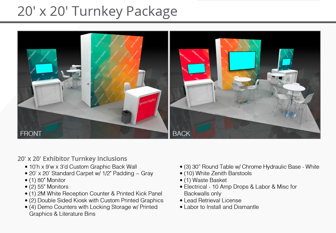 What are the 20' x 20' Exhibitor Turnkey Package inclusions?