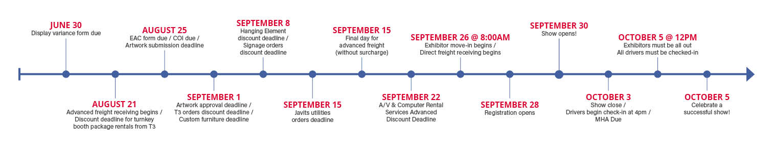 Home [t3expo.my.site.com]